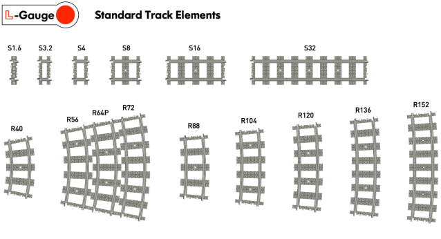 Welcome to L-Gauge - L-Gauge