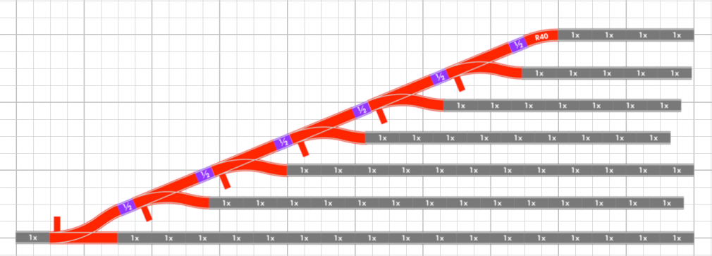 Reference Track Configurations - L-Gauge