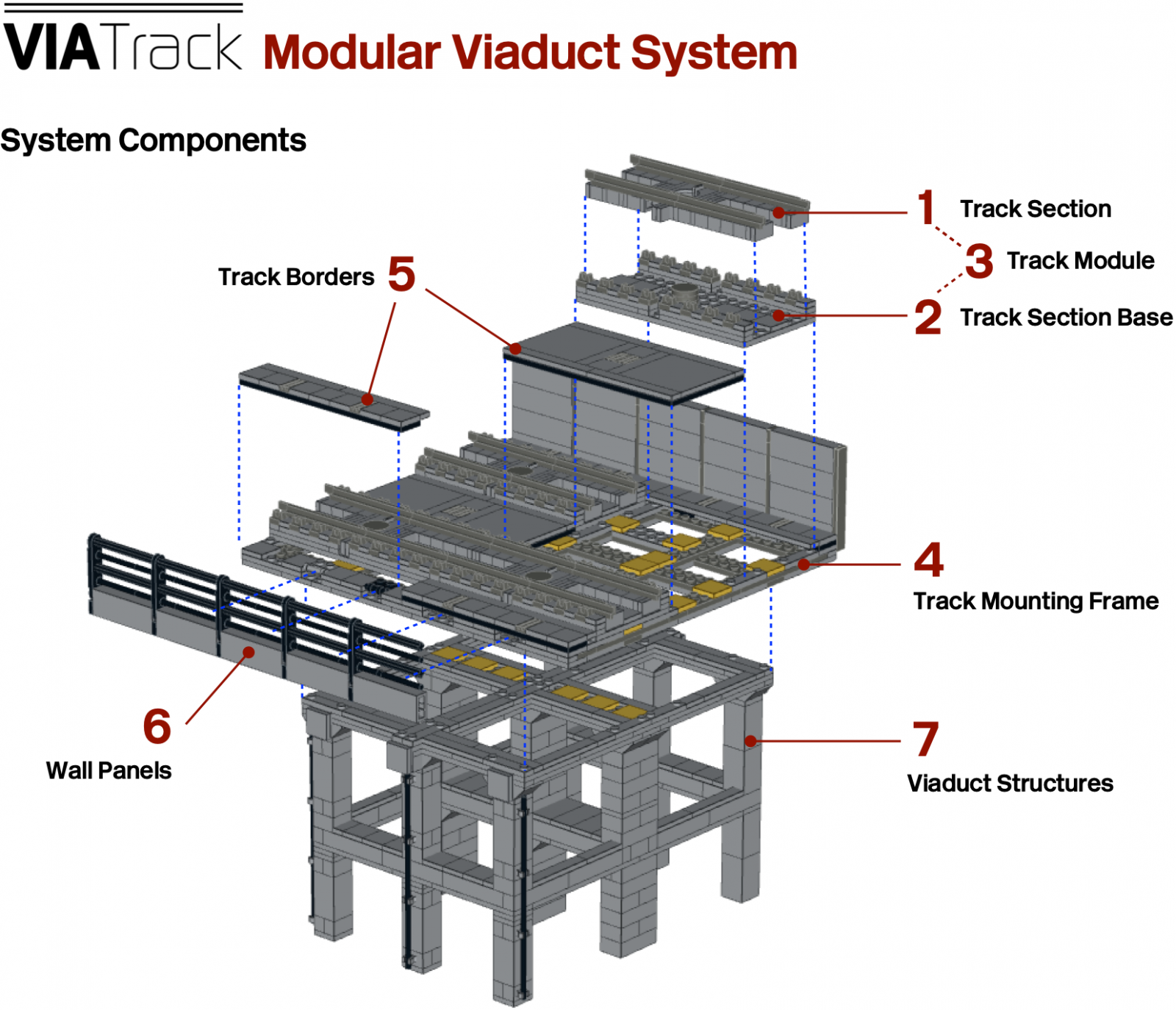 Modular Standards - L-Gauge